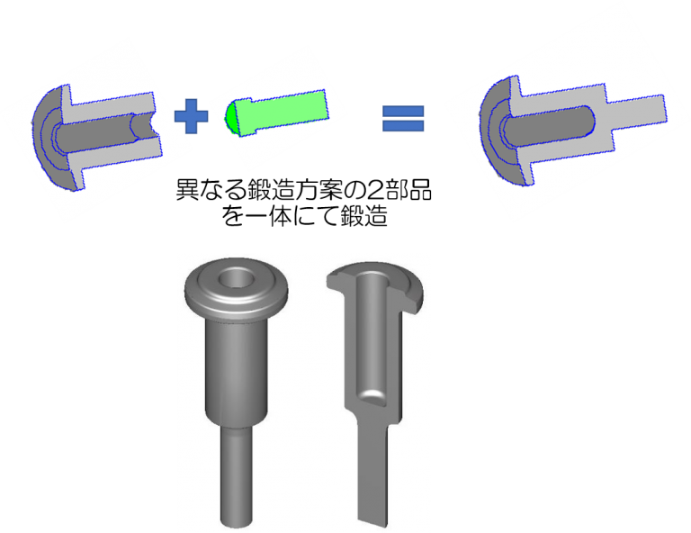 VA事例：ロッド鍛造品とチューブ鍛造品の一体成型 | 図南鍛工株式会社